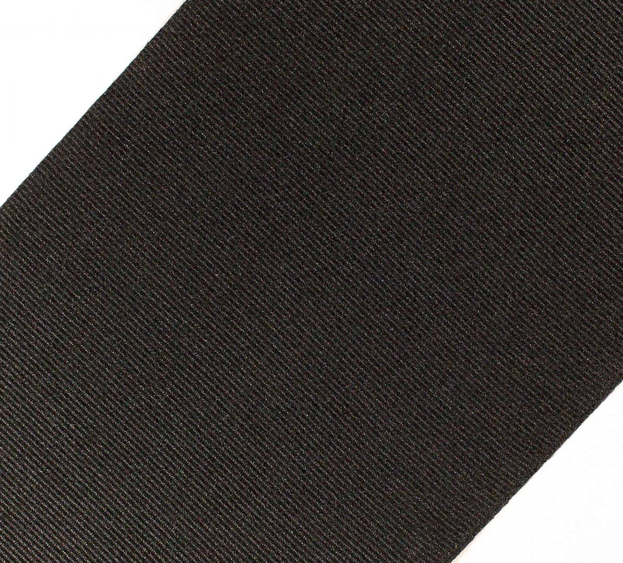 Webbing & Strap Finishing Treatments | Cut Resistant Straps